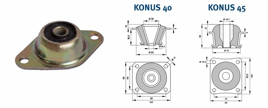 Schwingungsdämpfer Typ KONUS | STS Schwingungstechnik